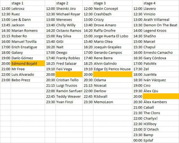 Horarios y Line up de Djs, 16 Aniv. Cue Play Institute, Puebla, más ...