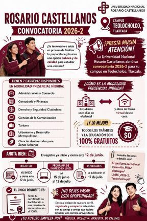 UNRC abre convocatoria 2026-2 en Teolocholco, Tlaxcala; estas son las ...